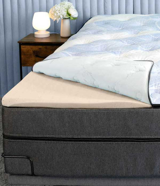 Instant Comfort | Patented Smart Bed Technology – Instant Comfort Retail