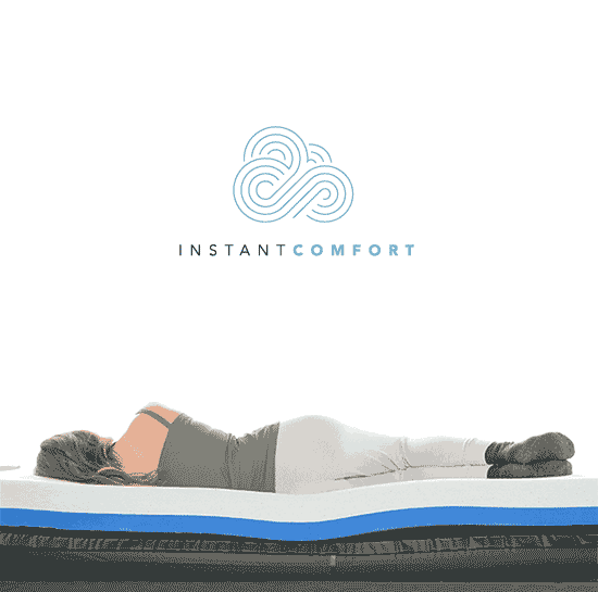 Making Mattress History Since 1972 | American National Manufacturing ...