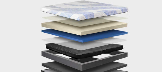 Instant Comfort | Patented Smart Bed Technology – Instant Comfort Retail